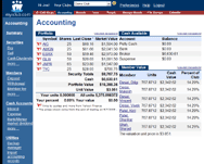 myICLUB.com: Official Website for Investment Club Accounting from ...